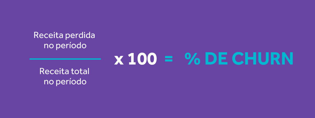 Tipos de Churn: entenda a diferença